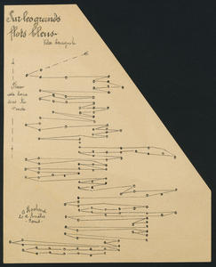 Curiosità - Trentino Cultura